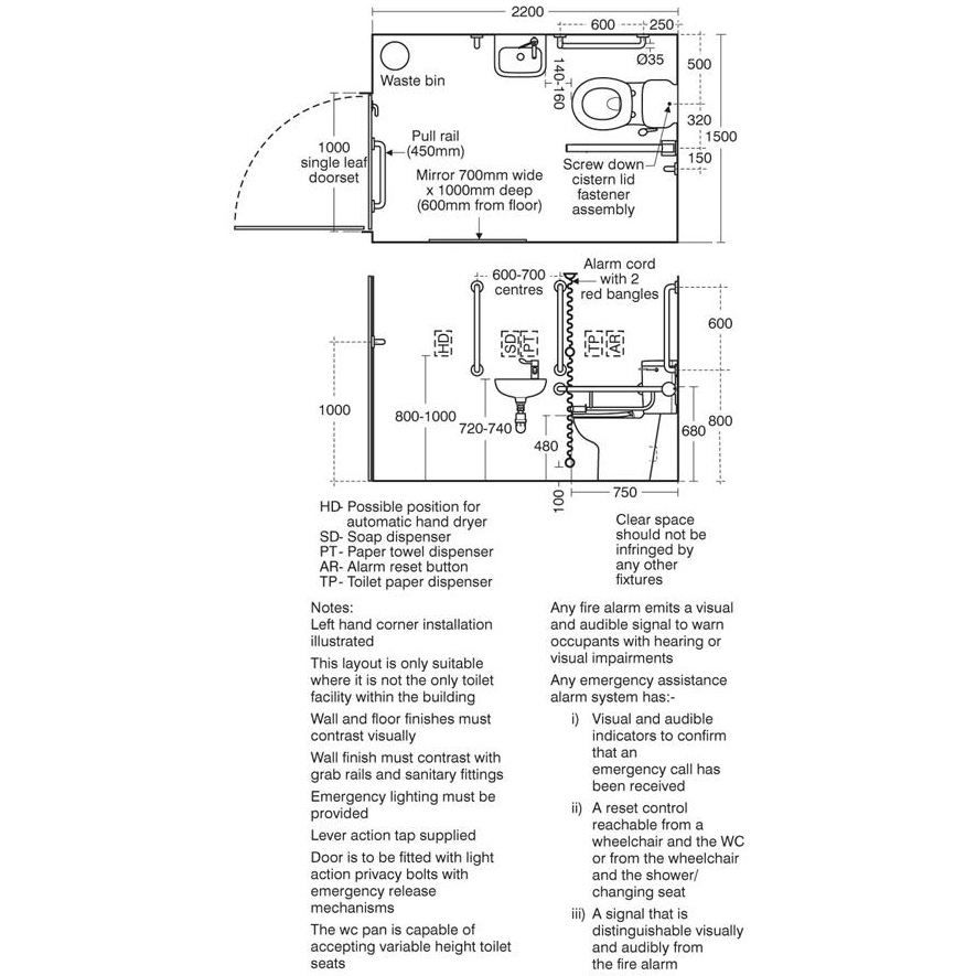 Armitage Shanks Contour 21+ Close Coupled LH Corner Doc M Pack Charcoal